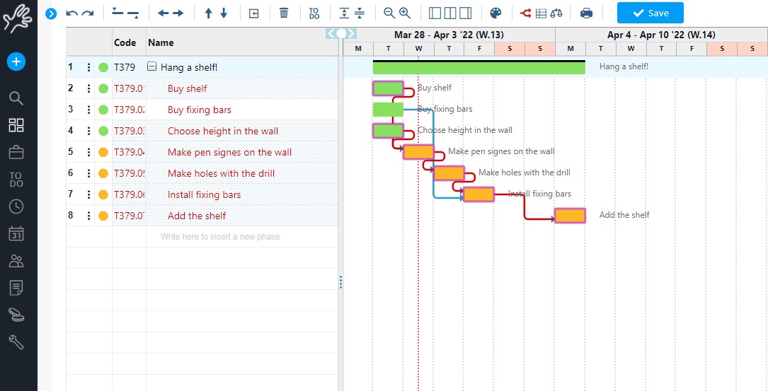 Critical Path In Project Management How To Twproject