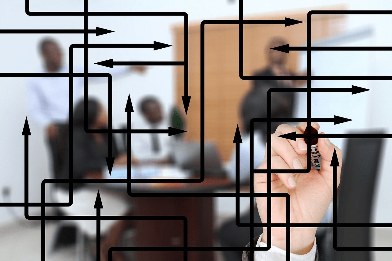 Value Stream Mapping: What it is used for, and how to properly ...