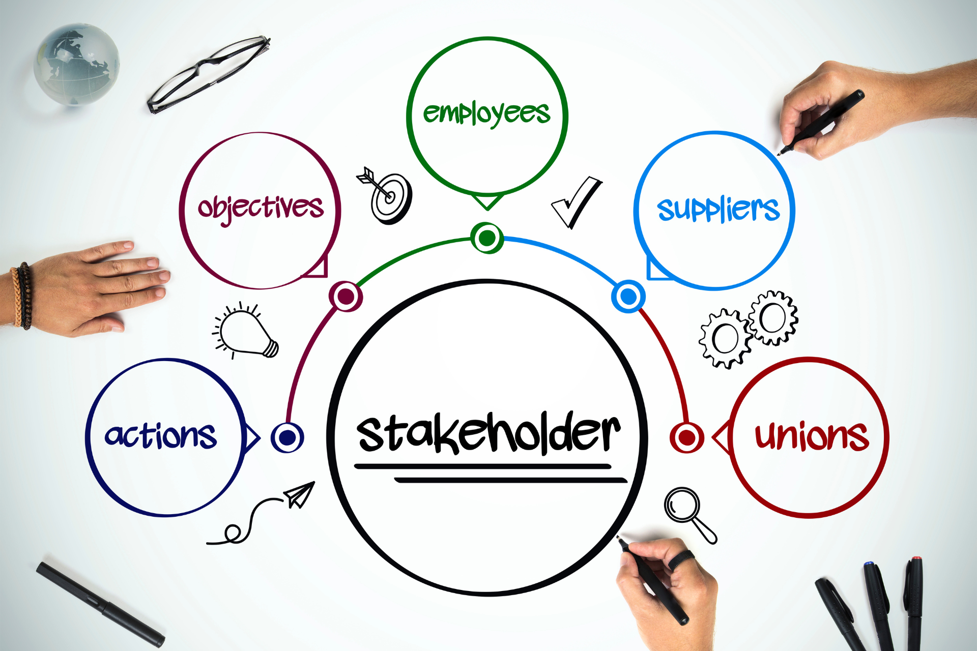 Stakeholder performance domain: how to increase engagement?