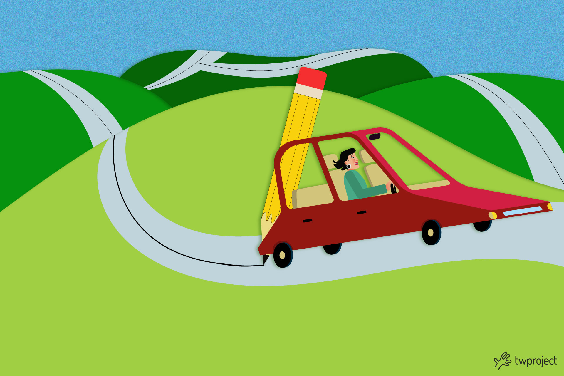 Project roadmap: What it is and why it is important - Twproject.com