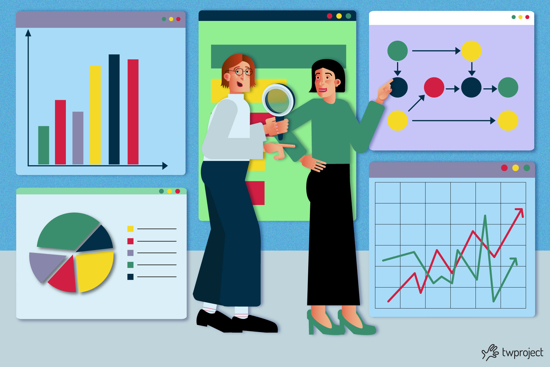 How to choose a project management software - Twproject.com