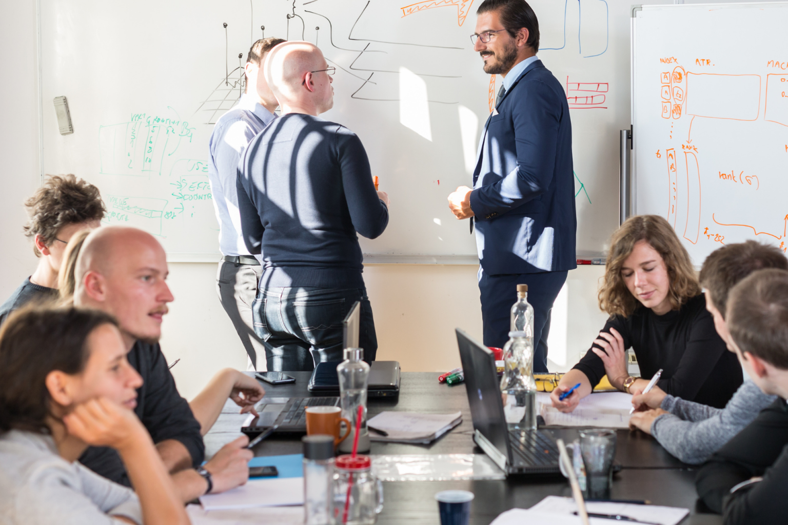 How to build a cross-functional team in your business - Twproject