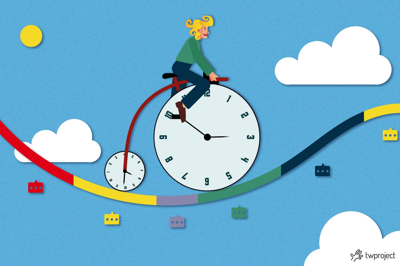 How to manage project tracking with Twproject's Timeline - Twproject.com