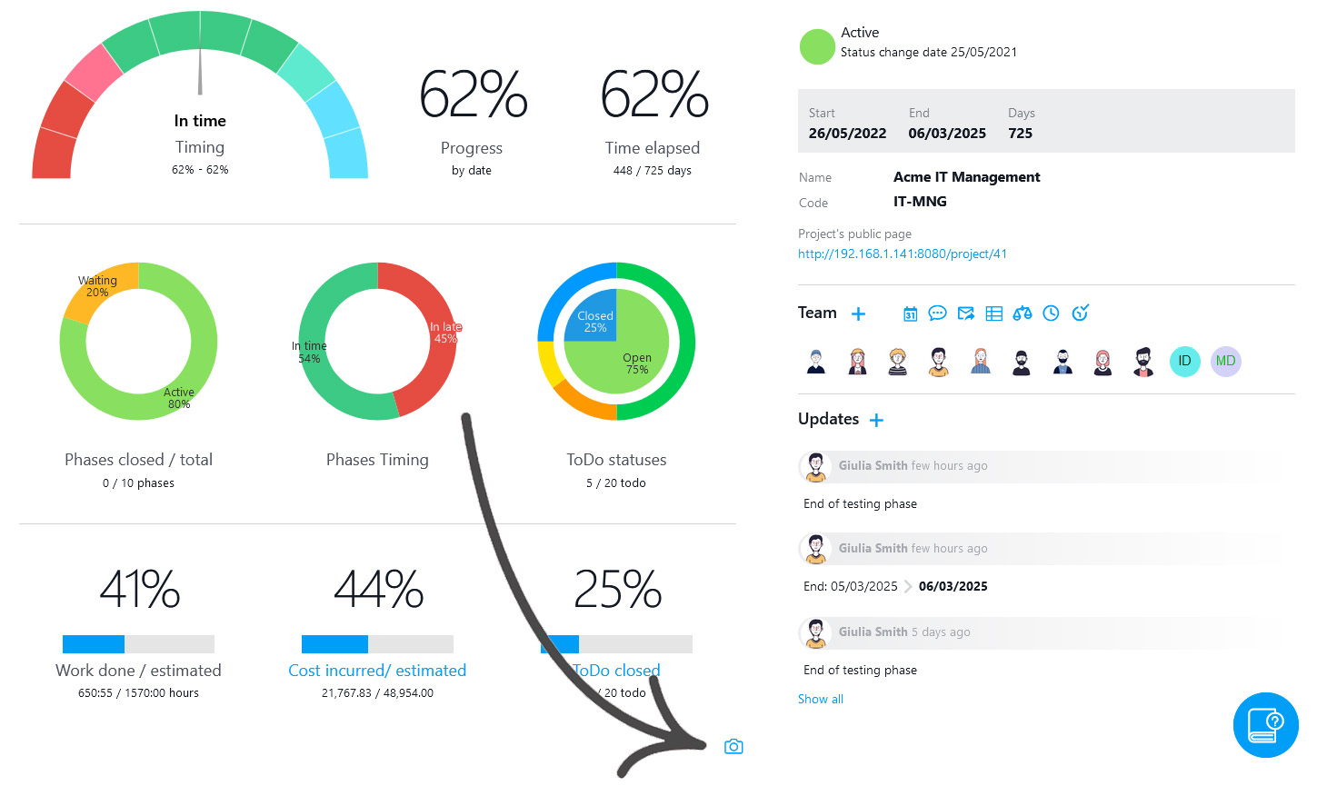 How to manage project tracking with Twproject's Timeline - Twproject.com