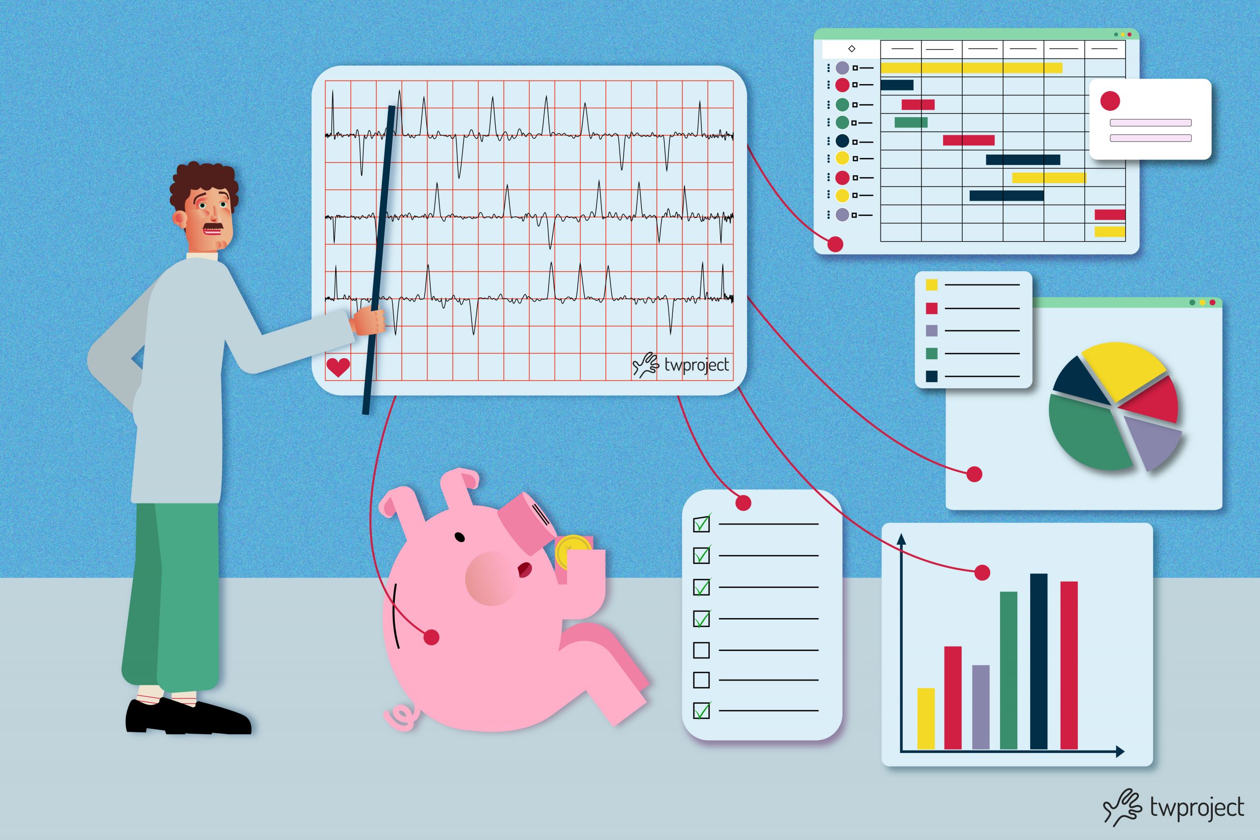 Monitoring tools in a project - Twproject, Project Management Software
