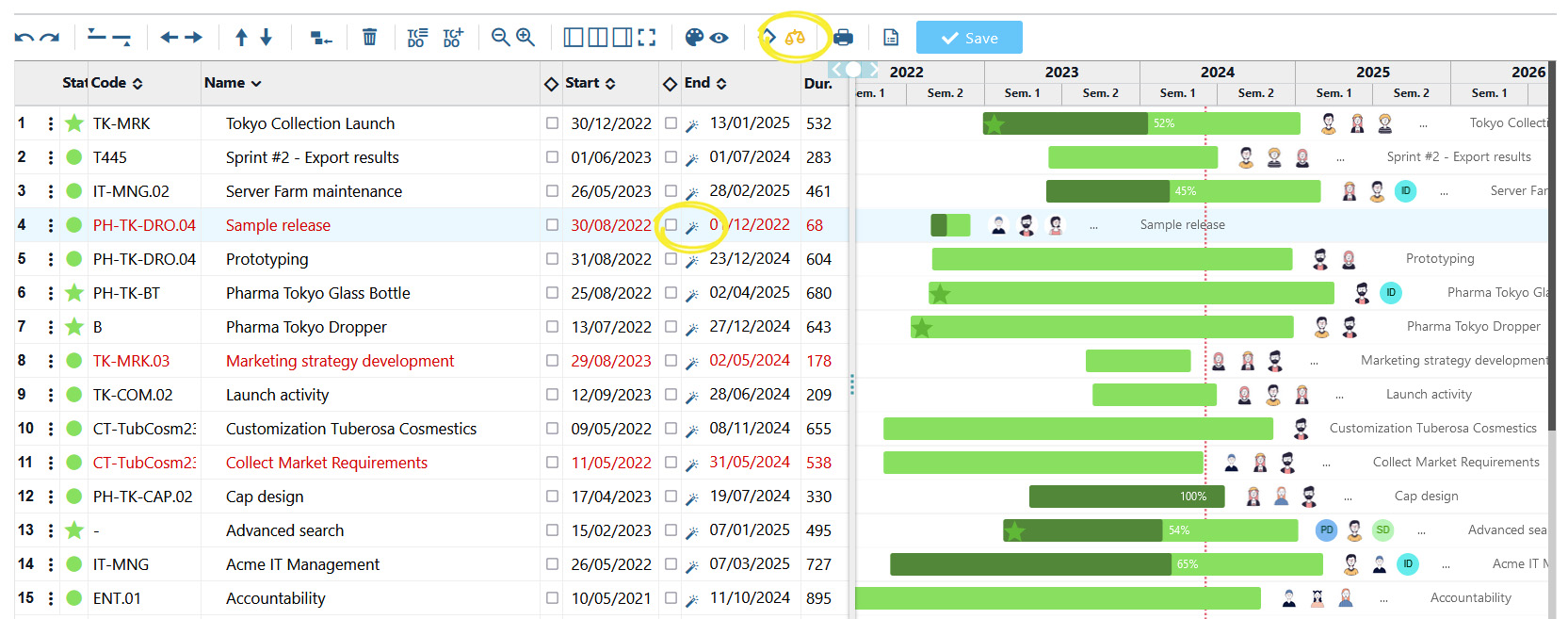 All you need to know about Portfolio Management with Twproject