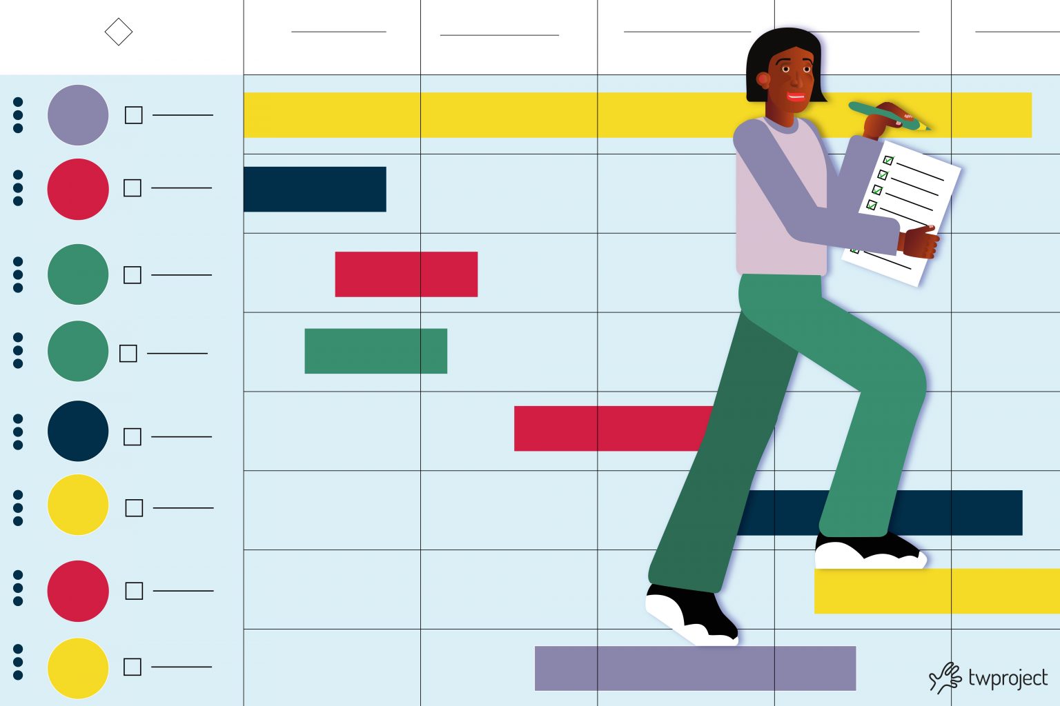 Project monitoring and control: mistakes to avoid - Twproject.com