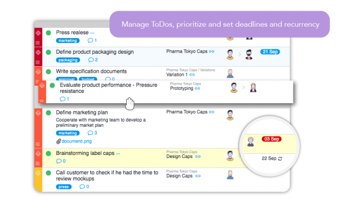 The best to-do and task management software of 2025 - Twproject.com
