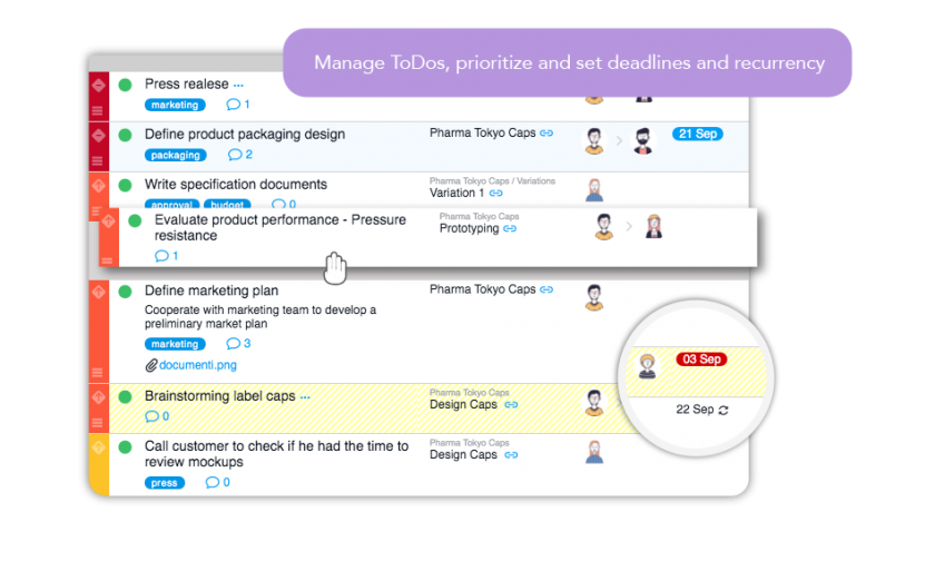 The best to-do and task management software of 2025 - Twproject.com