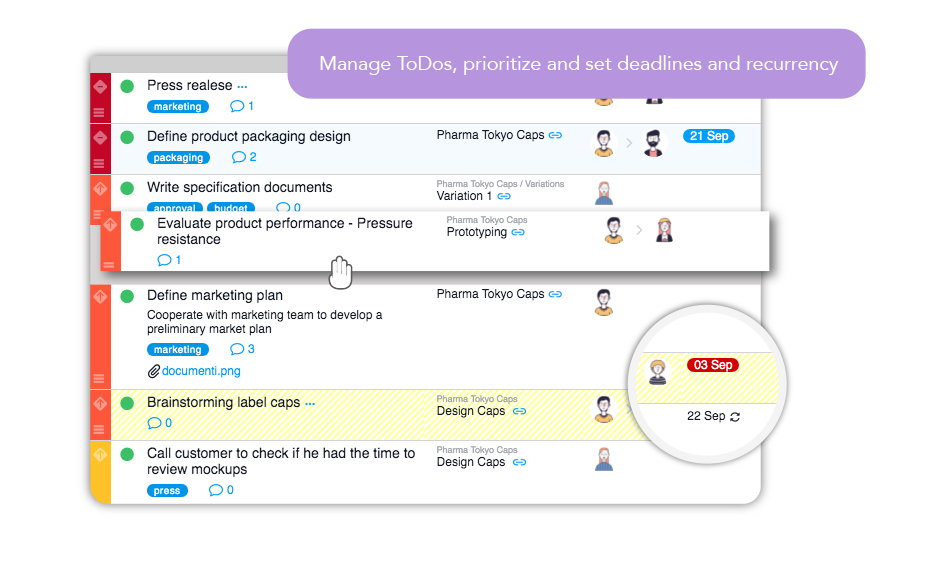 The best to-do and task management software of 2025 - Twproject.com