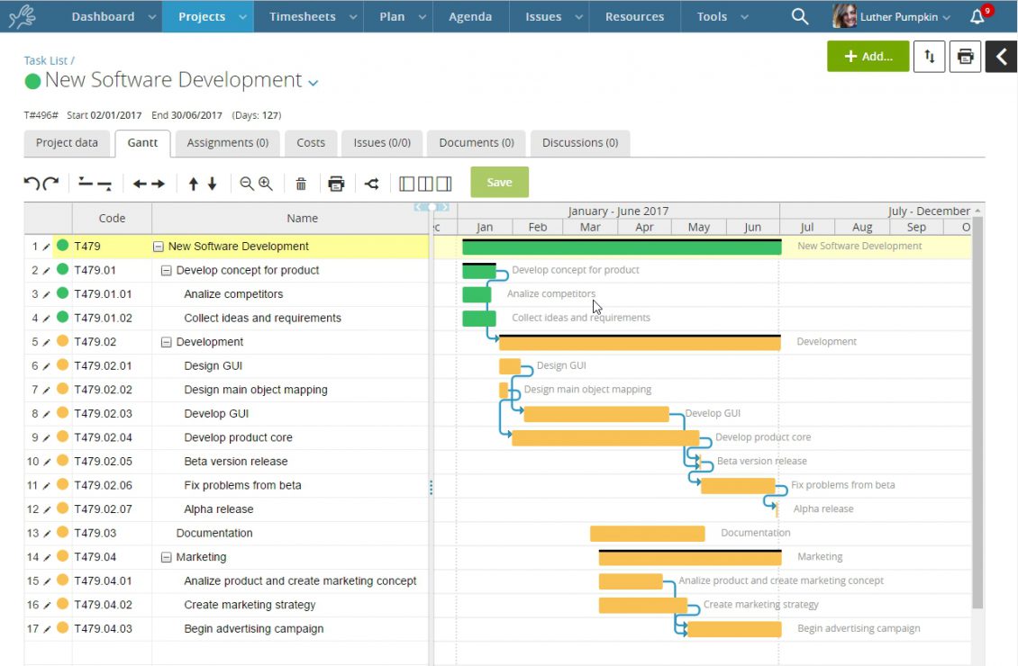 Free Software Development Project Template - Twproject