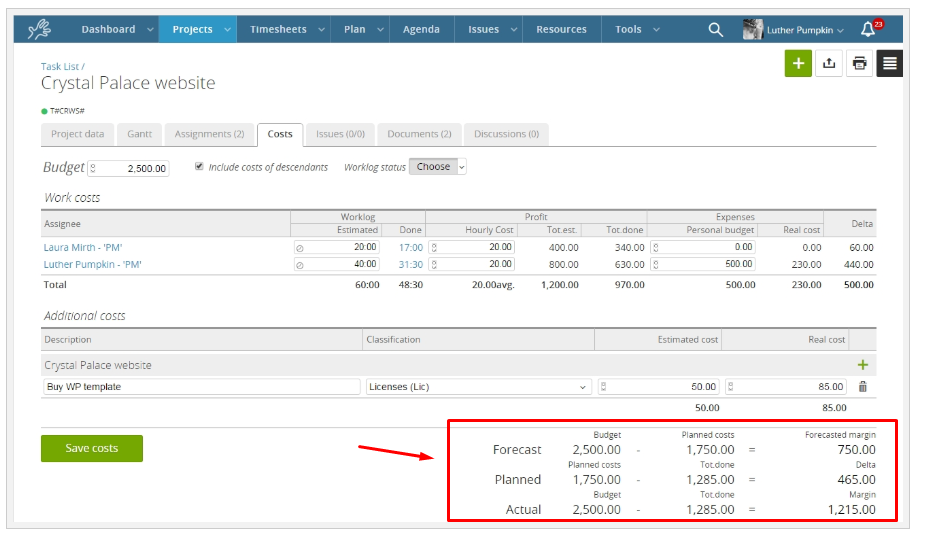 How to make a project budget
