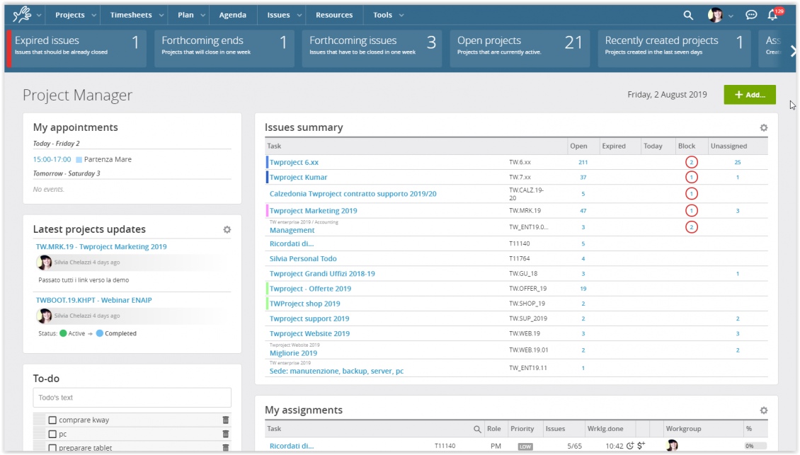 Come scegliere un Software gestione progetti - Twproject: project ...