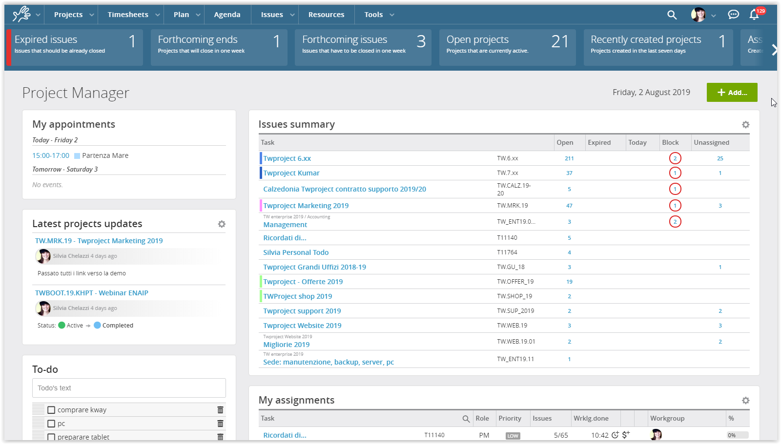 How to choose a project management software - Twproject: project ...