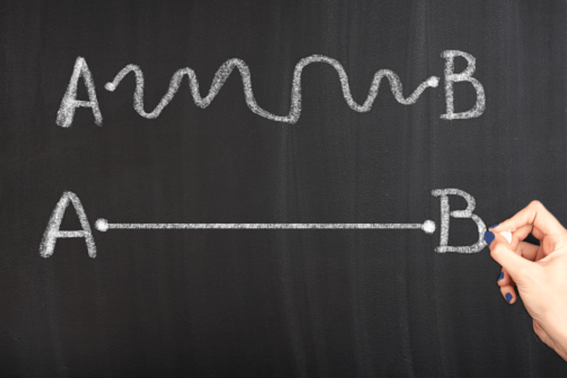 Streamline project processes - Twproject.com Streamline project processes - Twproject.com