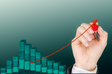 Lead and lag indicator in the scheduling activity - Twproject: project ...