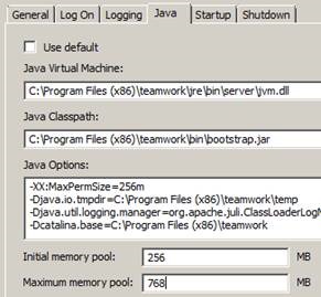 Performance | Twproject support