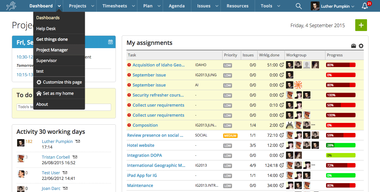 Cruscotto: l'home page dell'utente | Twproject support