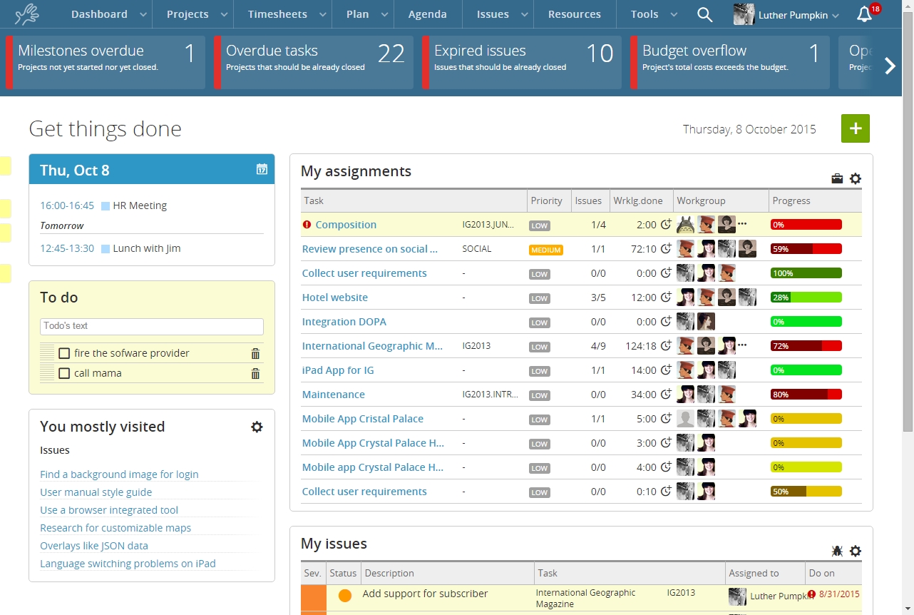 Getting Started | Twproject support