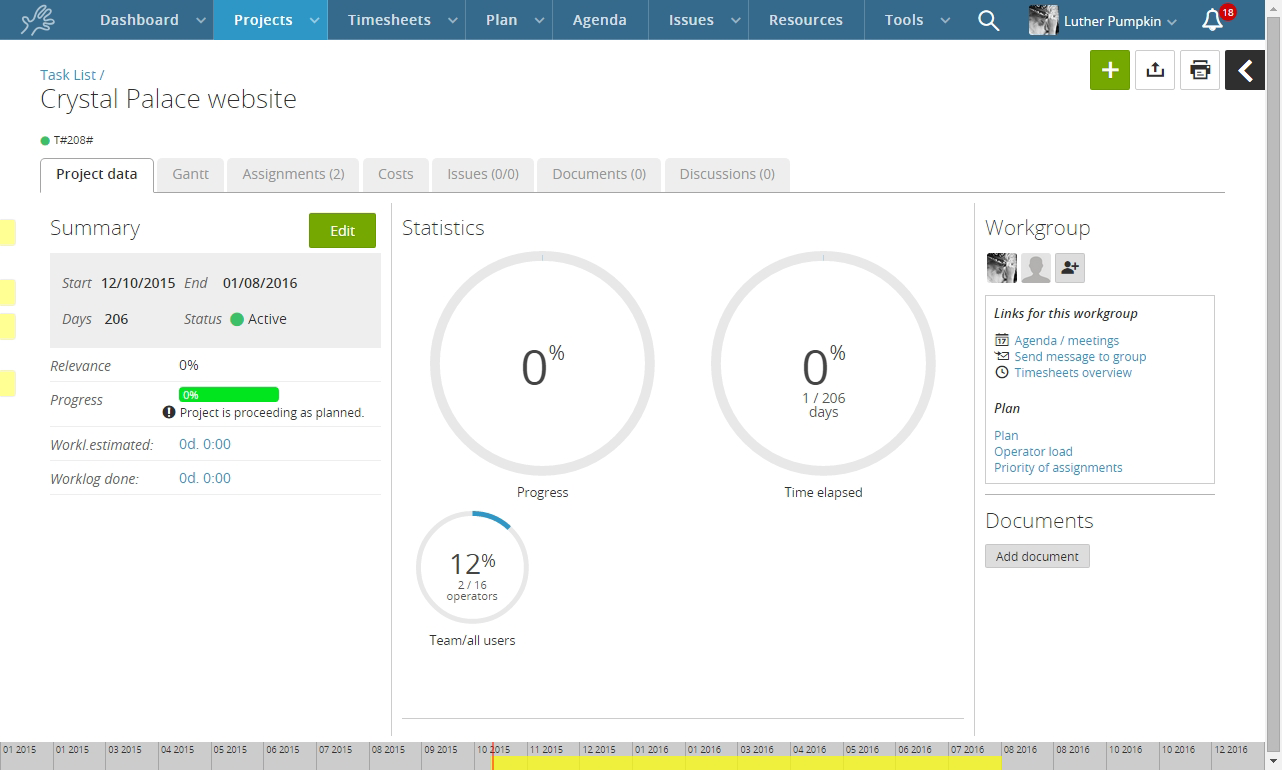 Getting Started | Twproject support